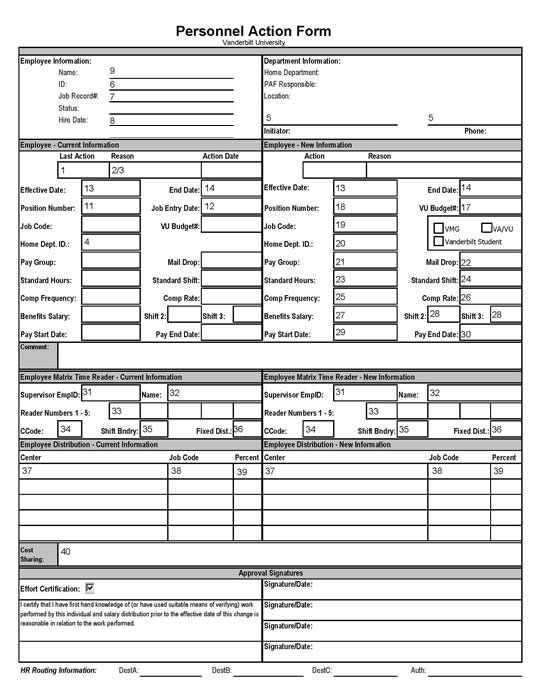 Transfers | Payroll | HR Compensation | Human Resources | Vanderbilt ...